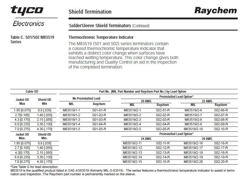 Raychem Solder Sleeves | SAE-AS83519 (MIL-S-83519)